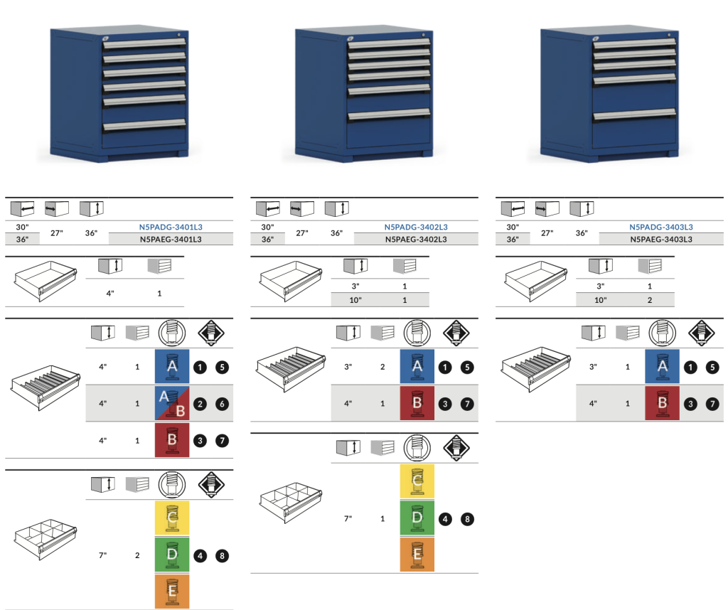 Punching Tool Storage - Commander Warehouse Equipment